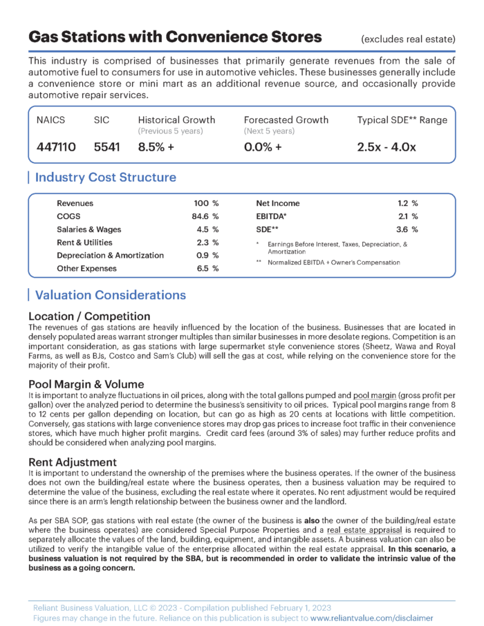 Gas Stations with C-Stores - Reliant Business Valuation
