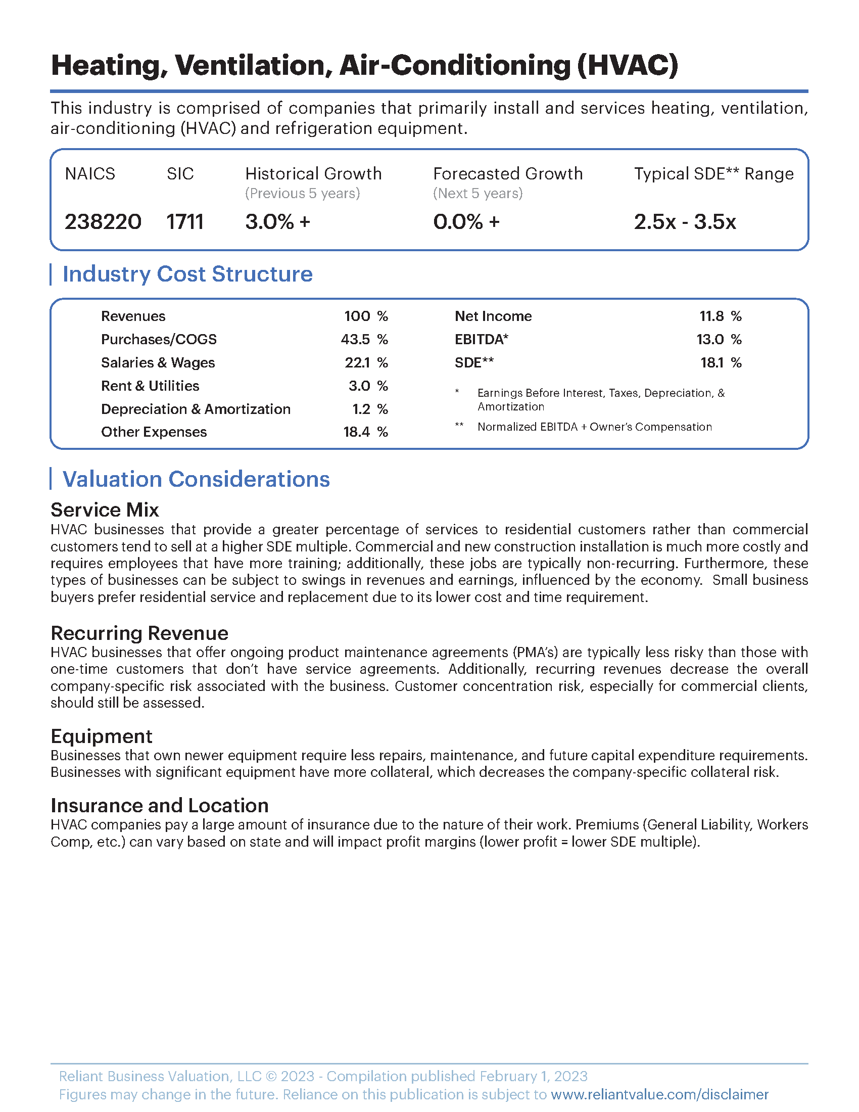 HVAC - Reliant Business Valuation