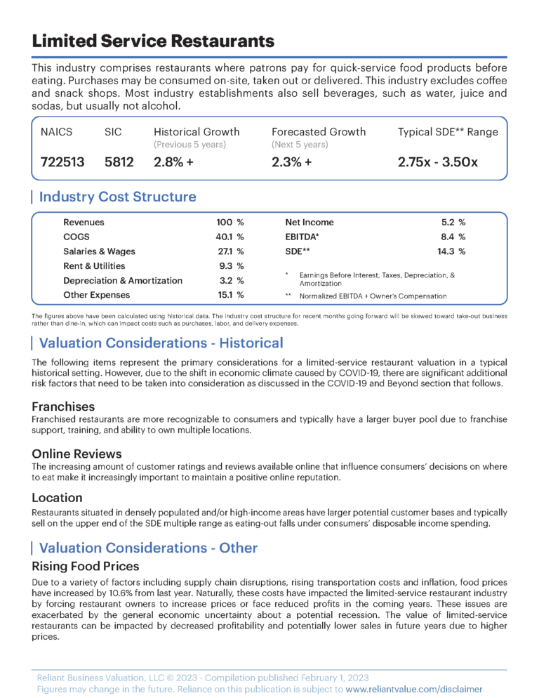 Limited-Service Restaurants - Reliant Business Valuation