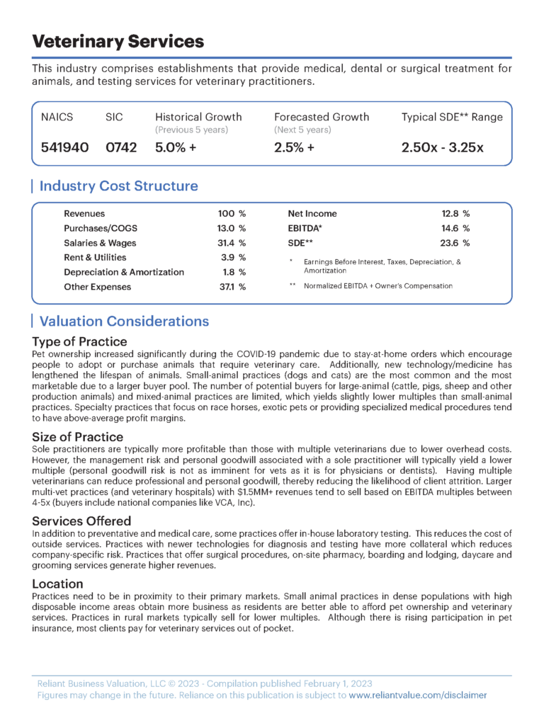 Veterinary Services - Reliant Business Valuation
